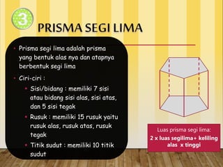 PPT Prisma dan limas.pptx
