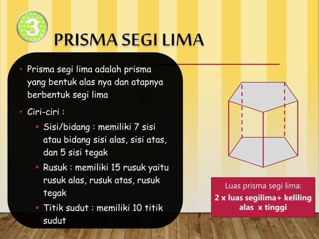 PPT Prisma dan limas.pptx