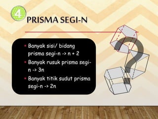 PPT Prisma dan limas.pptx