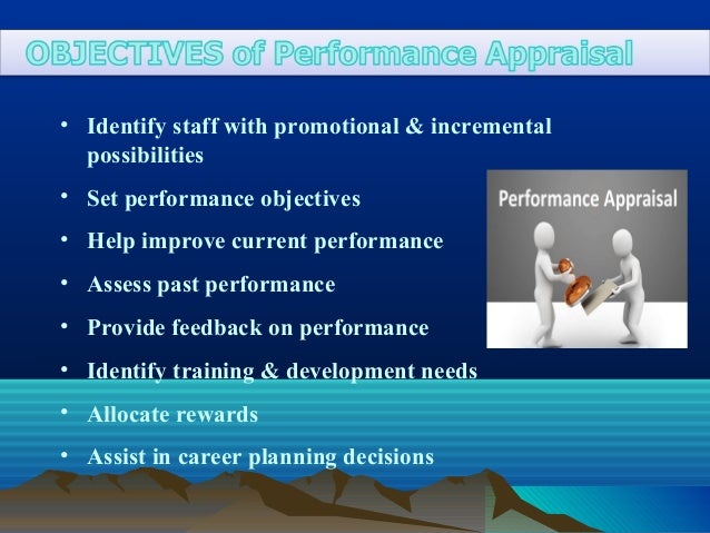 Performance Appraisal Objective & methods