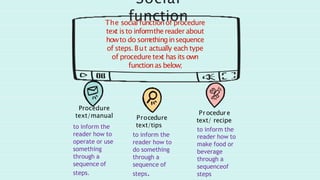 PPT Procedure text.pptx