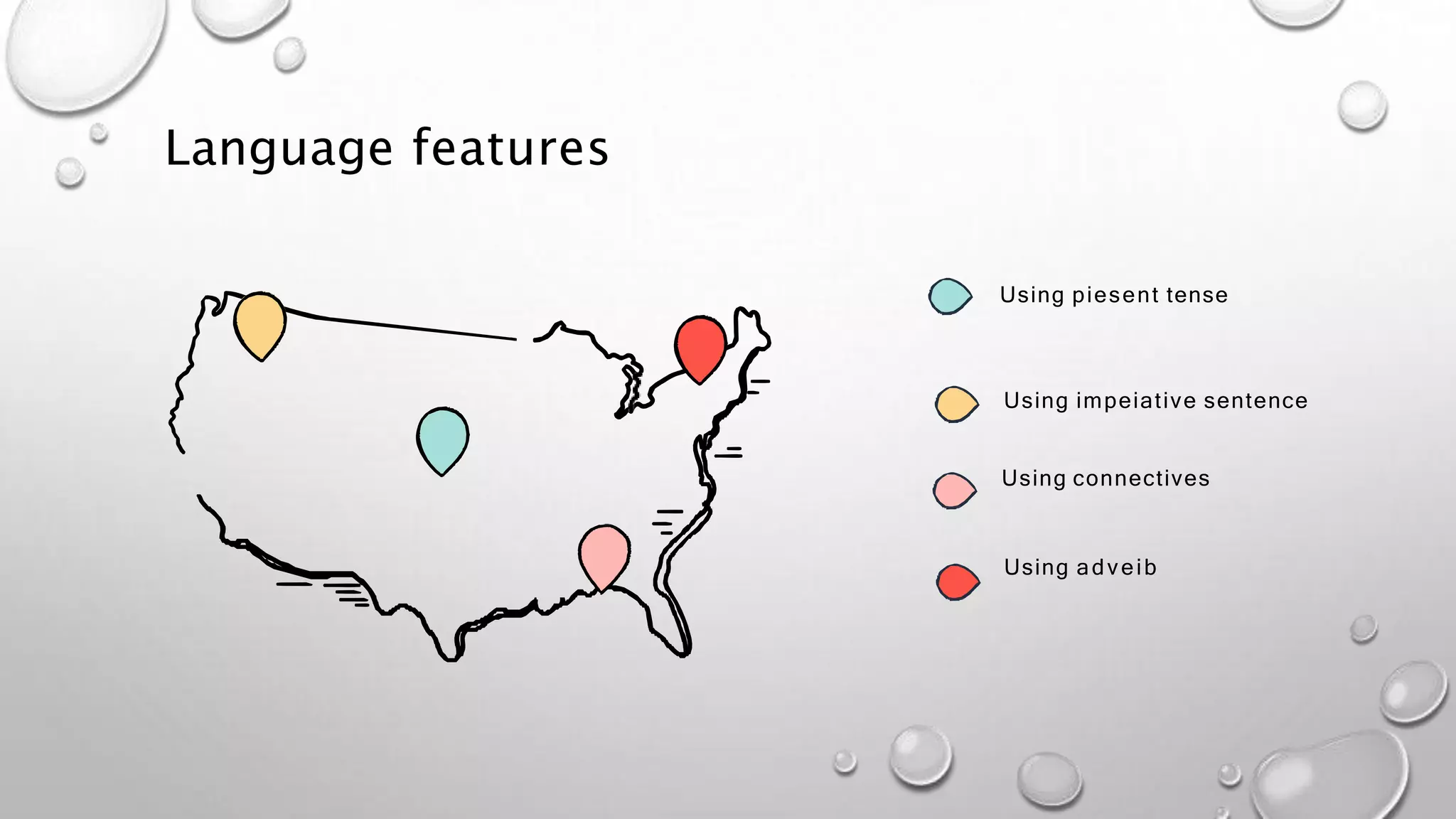 PPT Procedure text.pptx