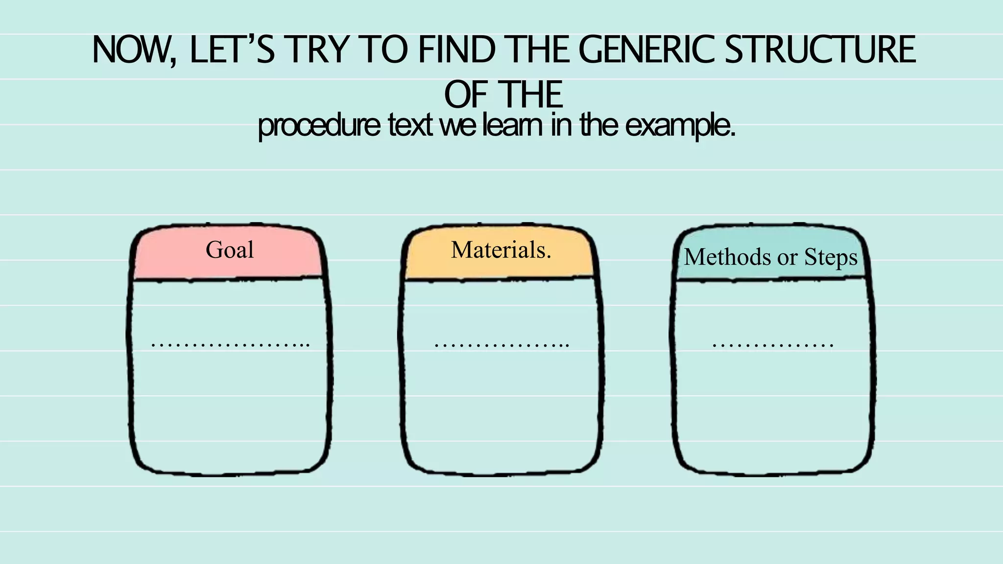 PPT Procedure text.pptx