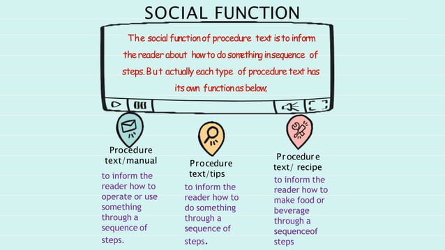 PPT Procedure text.pptx