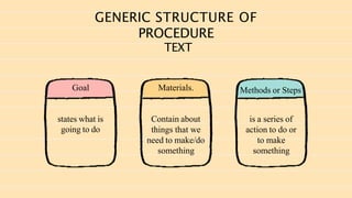 PPT Procedure text.pptx