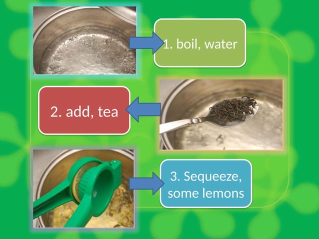 ppt procedure text and video procedure .pptx