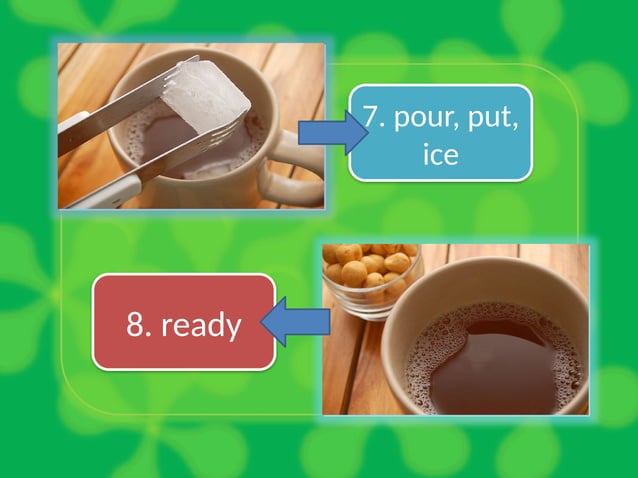 ppt procedure text and video procedure .pptx