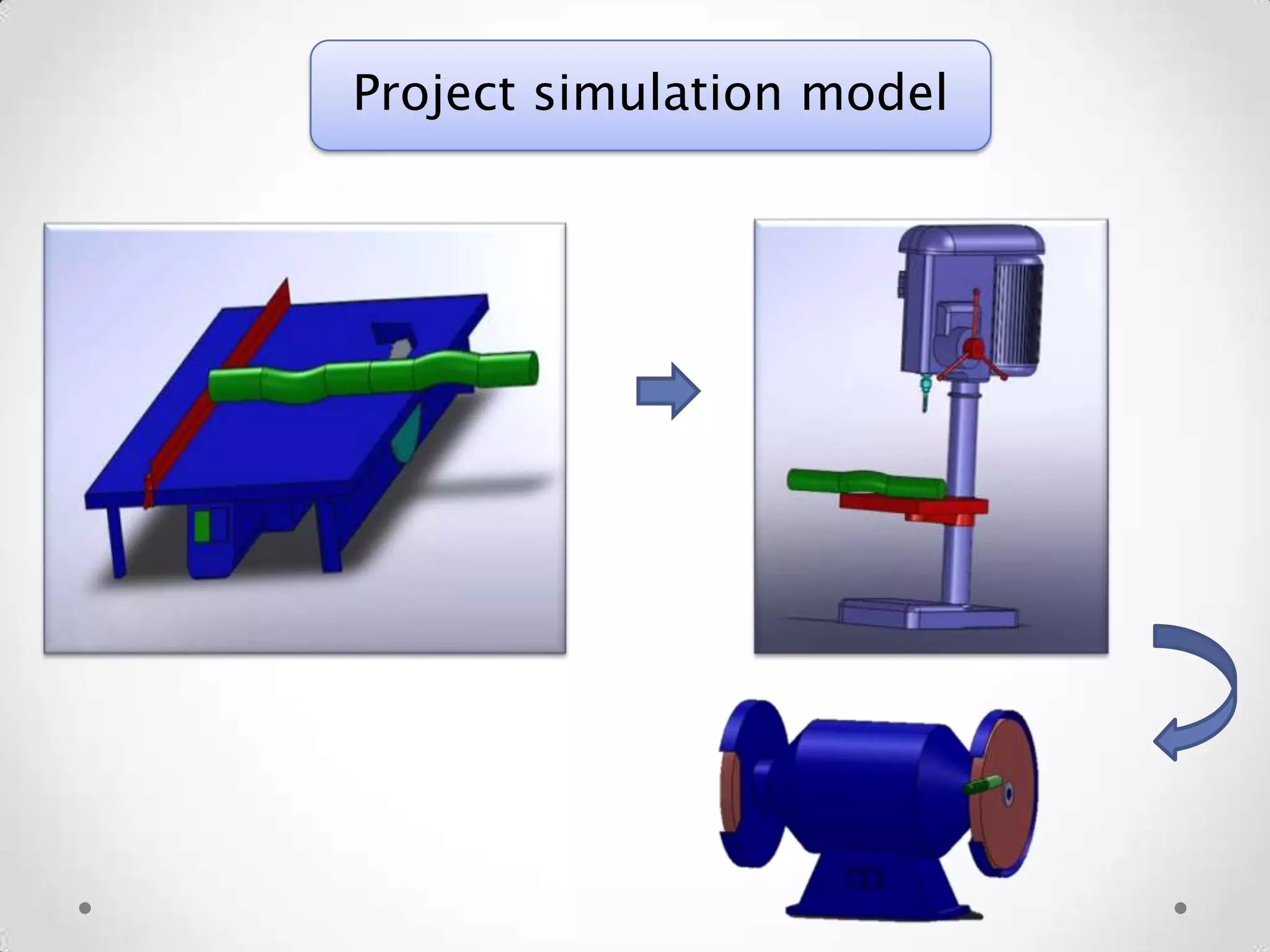 Project Simulation Model Ppt