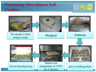 Ppt production of snack dishes | PPT