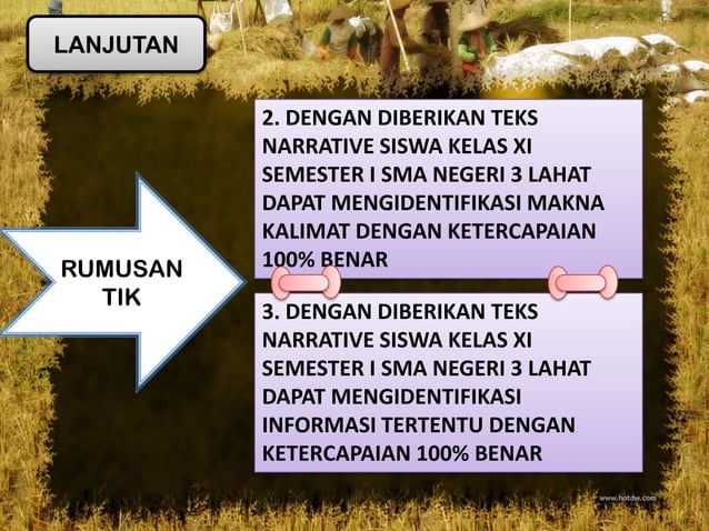 Ppt Produk Analisis Johan Ppt