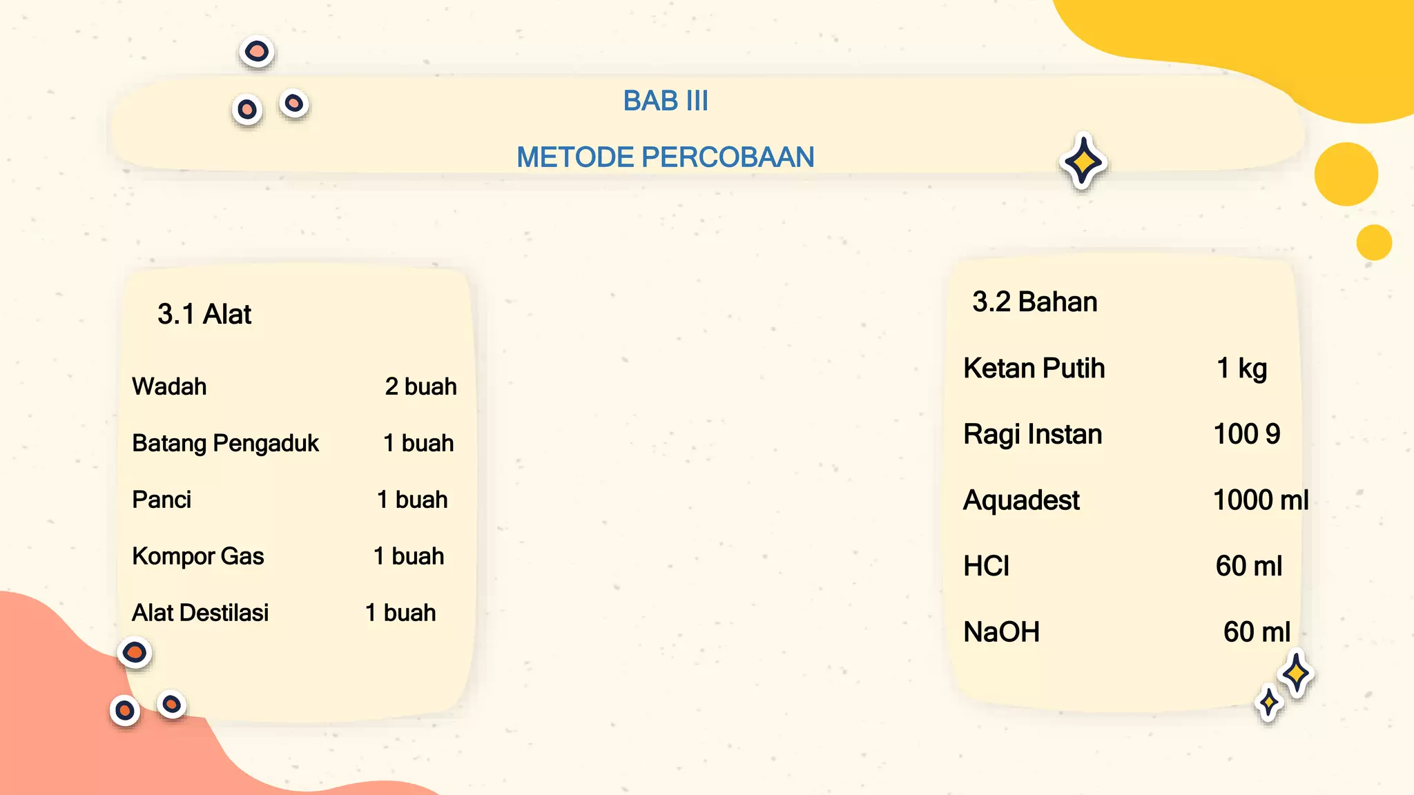 PPT PRODUK BIOETANOL KETAN HITAM_KELOMPOK 9_5J.pptx