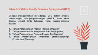 QFD MEJA BELAJAR | PPTX