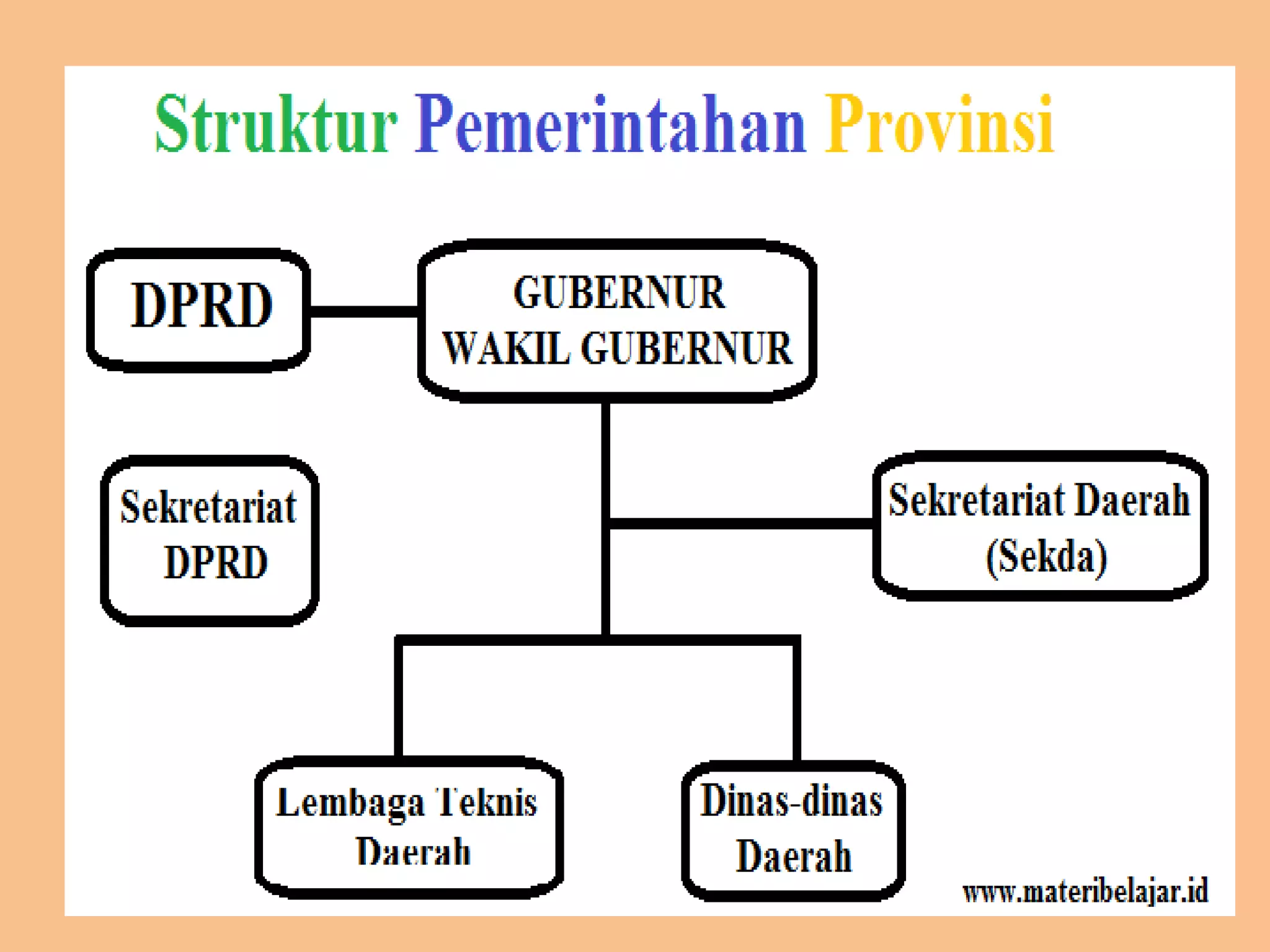 PPT PROF. AA. DEMOKRASI PANCASILA.pptx