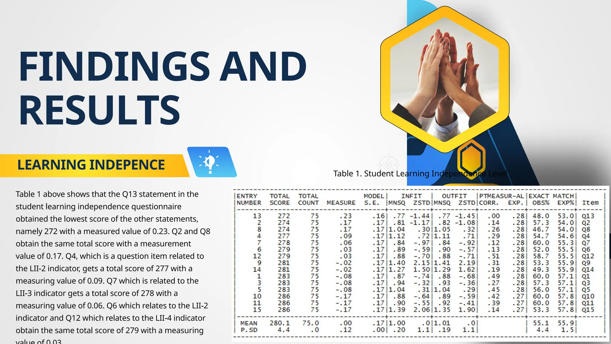 Presentasi PENELITIAN DAN PENGABDIAN.pptx