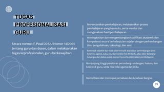 ppt profesionalisasi pendidikan Pai 9.pdf
