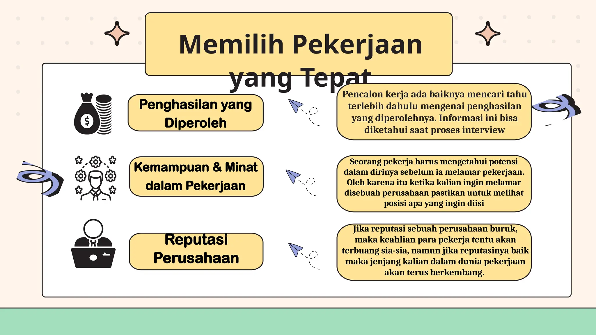 PPT_JENIS- JENIS PROFESI DI DUNIA KERJA .pptx