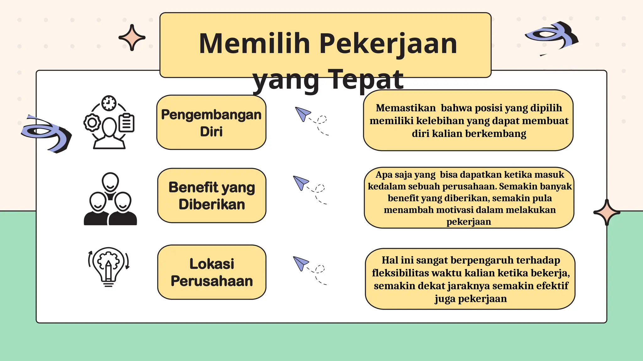 PPT_JENIS- JENIS PROFESI DI DUNIA KERJA .pptx