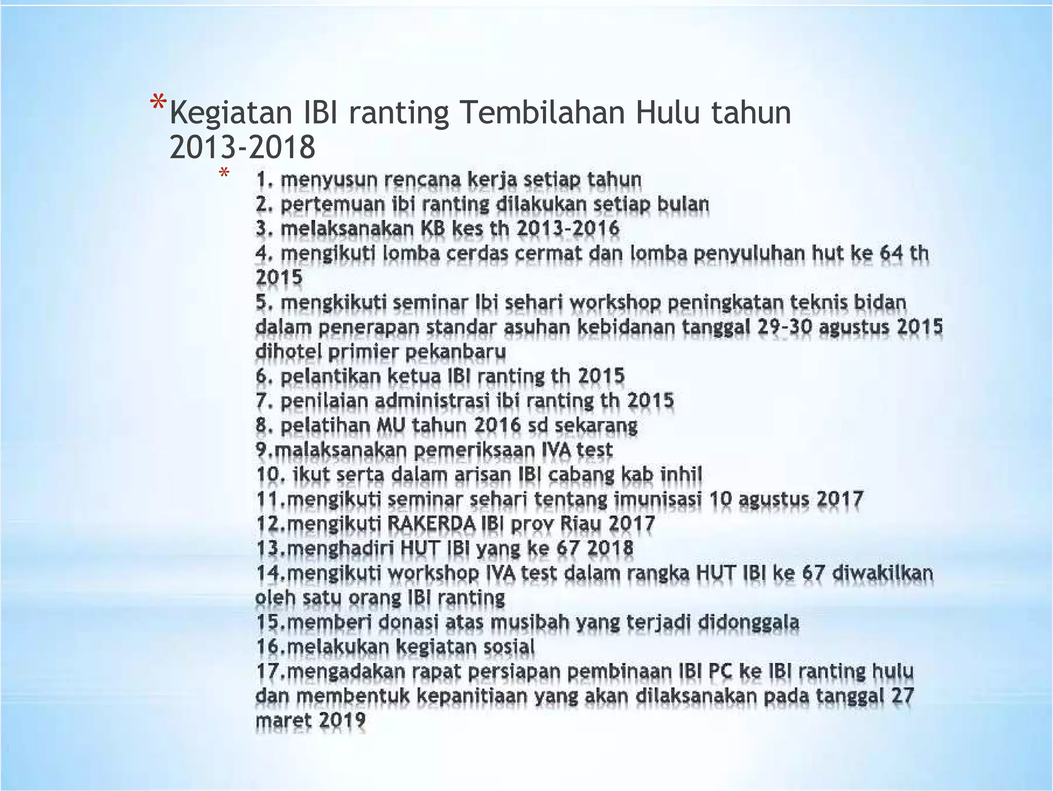 Ppt profil ibi | PDF