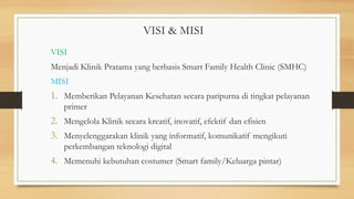 PPT Profil Klinik sisma medika pada tahun 2024(1).pptx