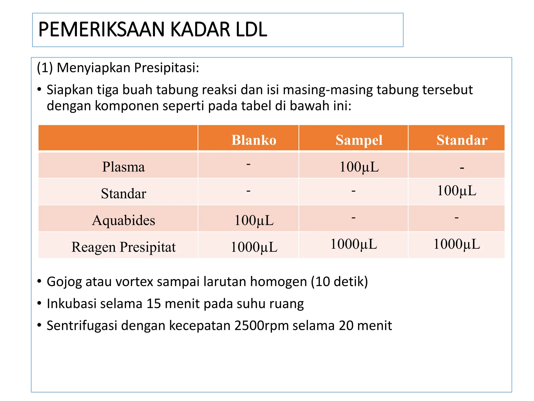 Power Point Profil Lipid (kolesterol, trigliserida, hdl, dan ldl) | PPTX