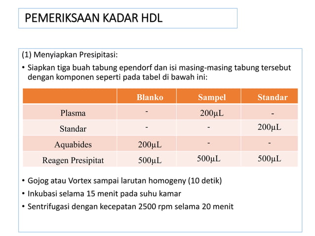 Power Point Profil Lipid (kolesterol, trigliserida, hdl, dan ldl) | PPTX