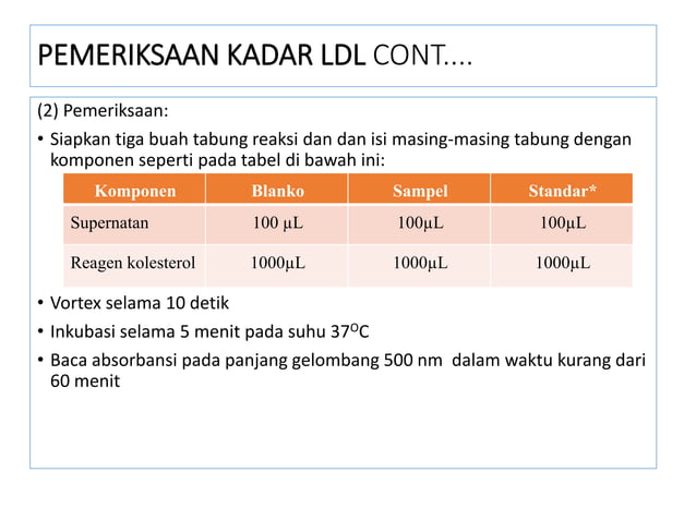 Power Point Profil Lipid (kolesterol, trigliserida, hdl, dan ldl) | PPTX
