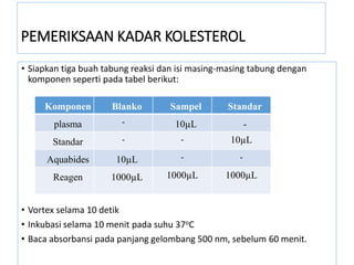 Power Point Profil Lipid (kolesterol, trigliserida, hdl, dan ldl) | PPTX