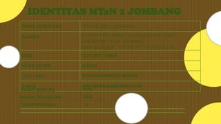 PPT PROFIL PKKM MTsN 1 JOMBANG (ok).pptx