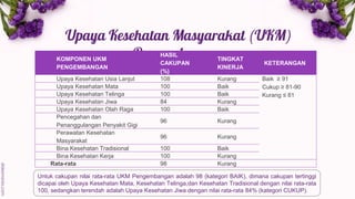 PPT PROFIL PKM.pptx