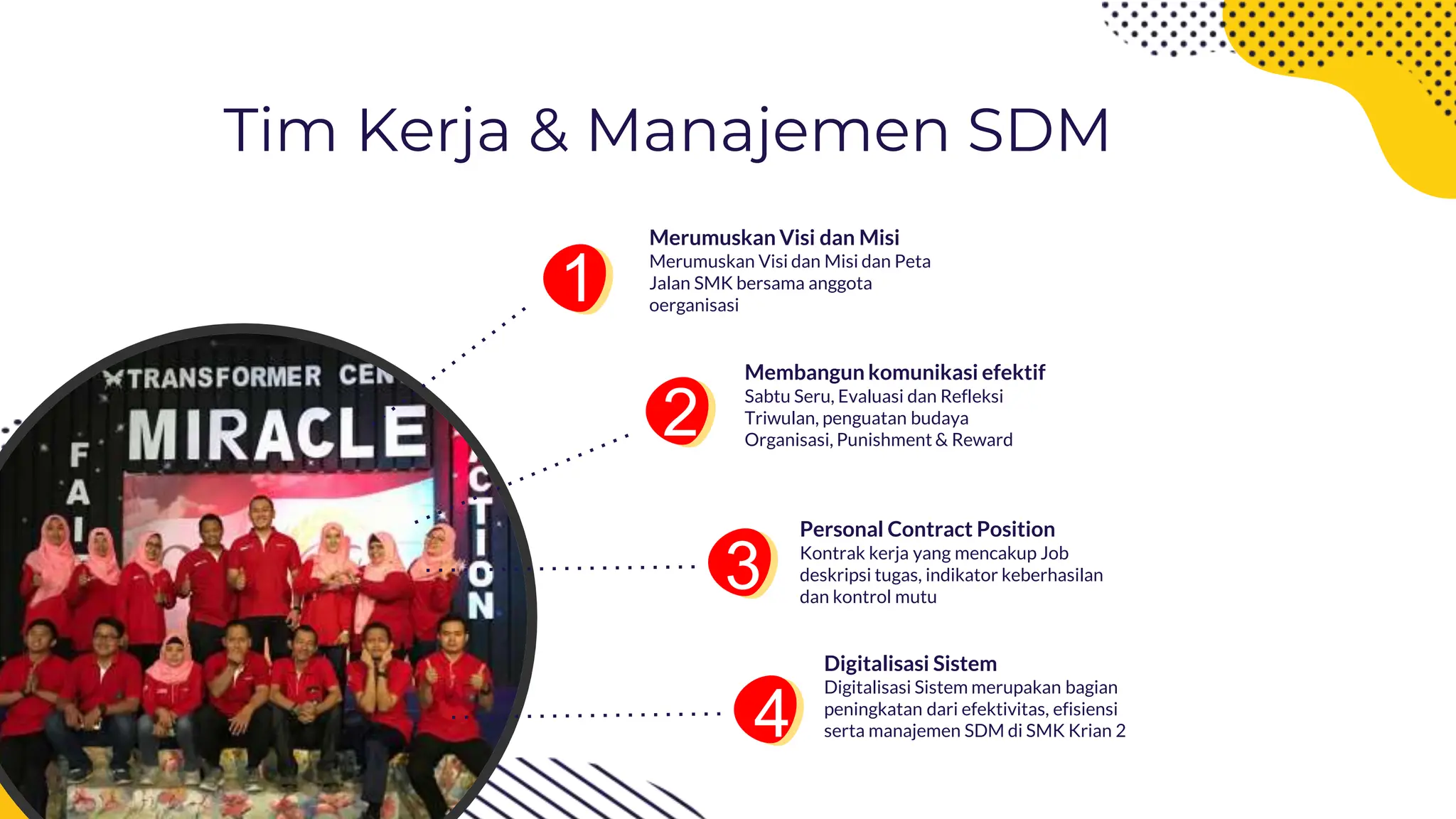 ppt profil sekolah smk krian 2.pptx