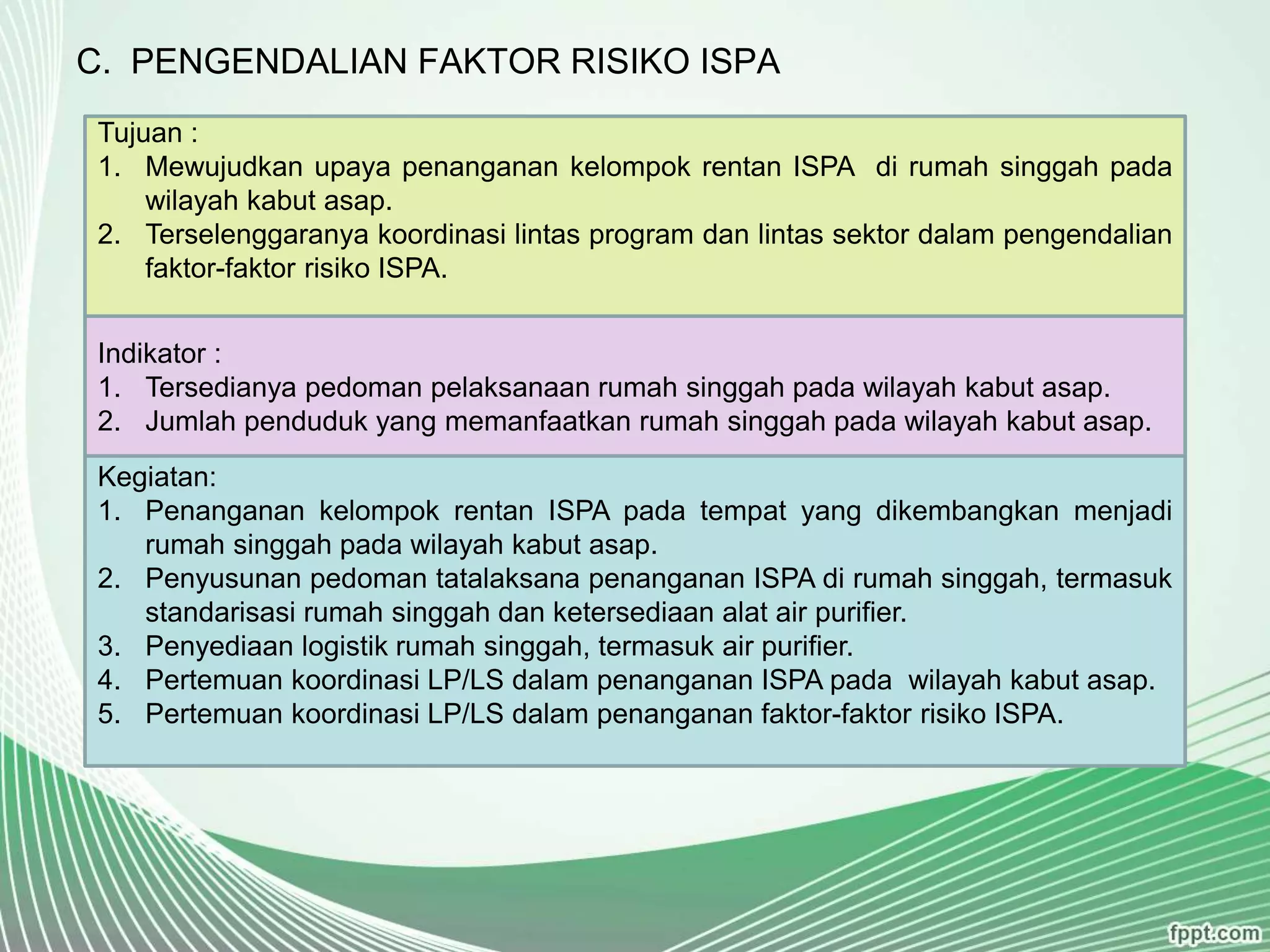 PPT PROGRAM ISPA.ppt