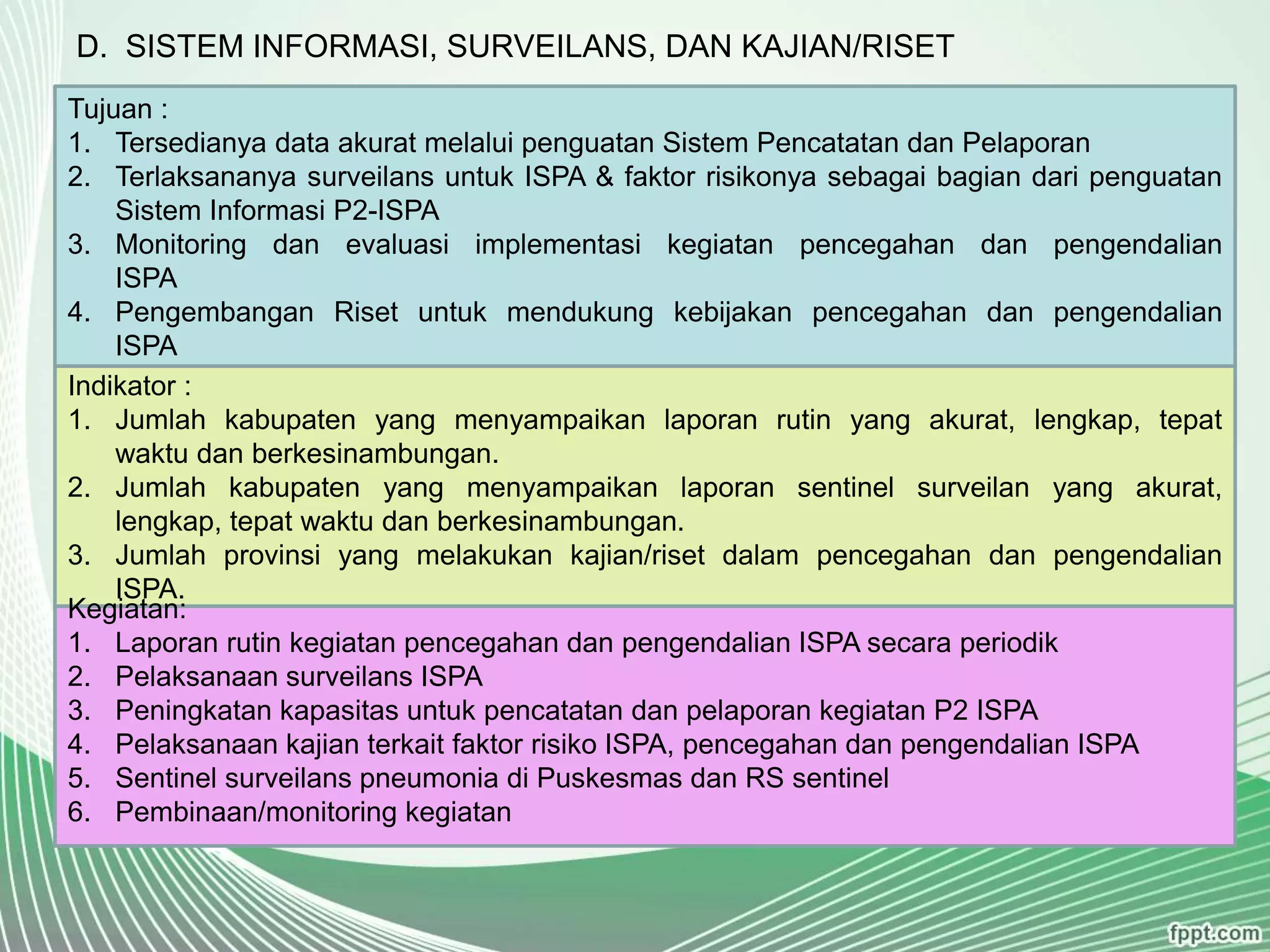 PPT PROGRAM ISPA.ppt