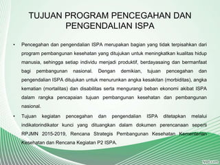 PPT PROGRAM ISPA.ppt