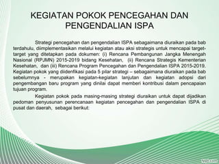 PPT PROGRAM ISPA.ppt