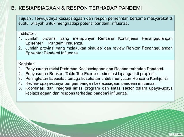 PPT PROGRAM ISPA.ppt