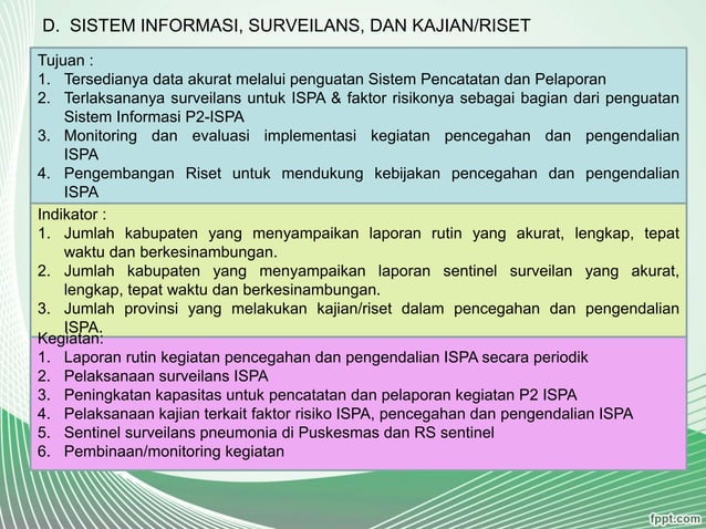 PPT PROGRAM ISPA.ppt