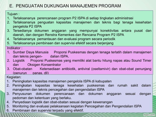PPT PROGRAM ISPA.ppt