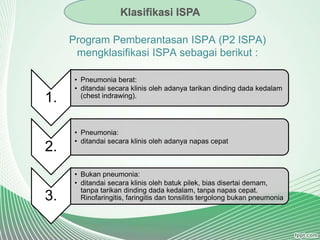 PPT PROGRAM ISPA.ppt