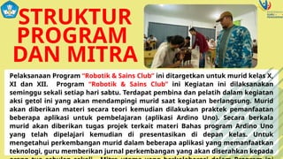 PPt Program Kerja AL HAFIS guru penggerak.pptx