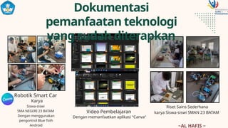 PPt Program Kerja AL HAFIS guru penggerak.pptx