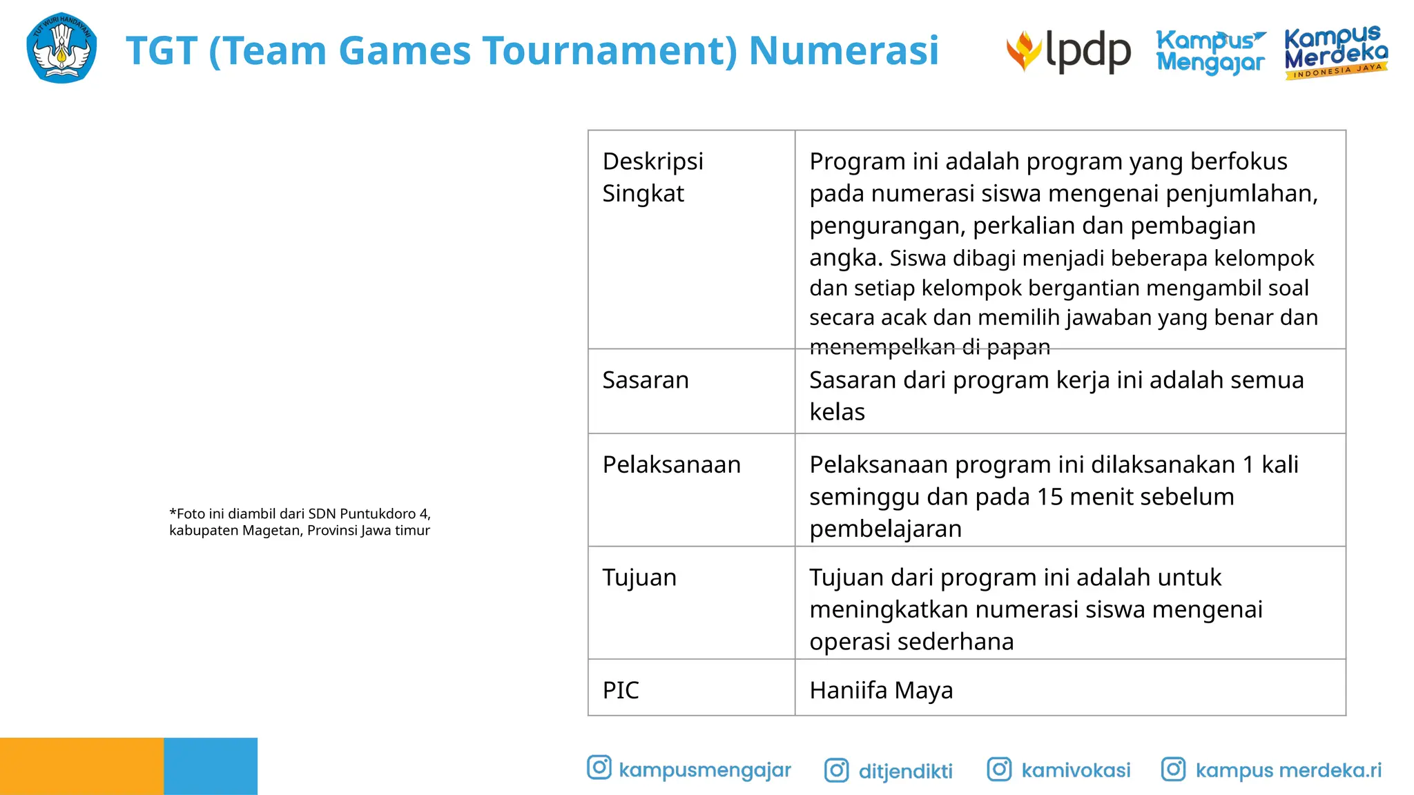 PPT_PROGRAM KERJA SDN PAGERNGUMBUK 1.pptx