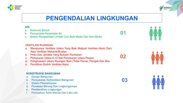PPT PROGRAM PPI DAN KEWASPADAAN ISOLASI.pptx