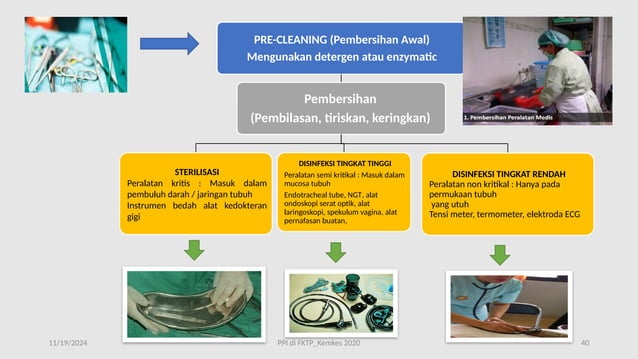 PPT PROGRAM PPI DAN KEWASPADAAN ISOLASI.pptx