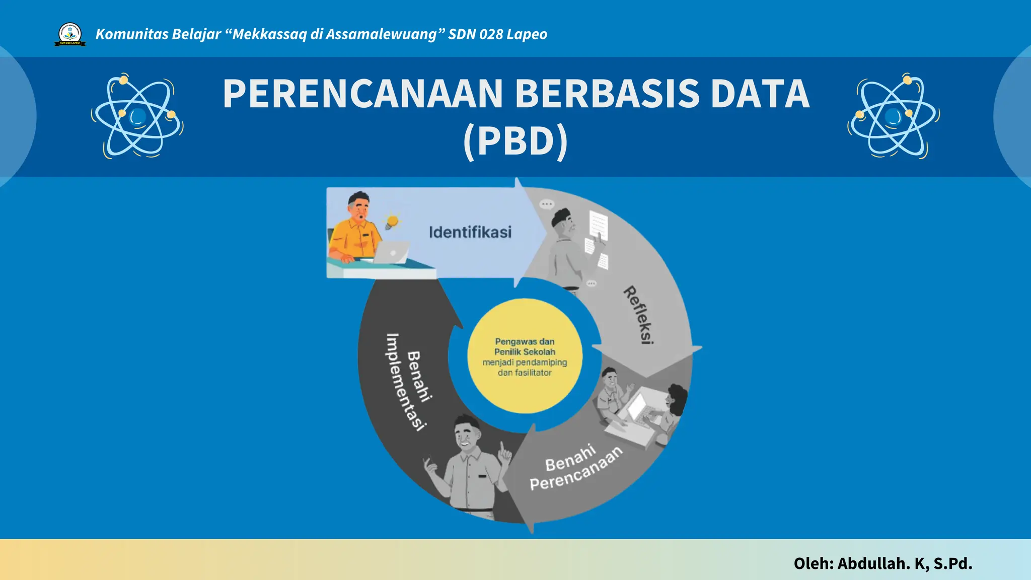 Program Sekolah Berbasis Data SD Negeri 028 Lapeo.pdf
