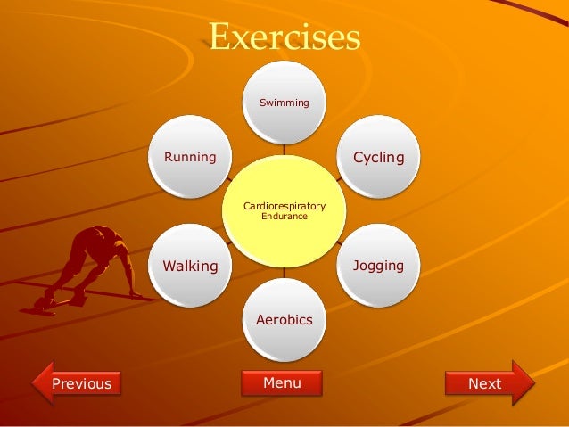 4 Components of Fitness