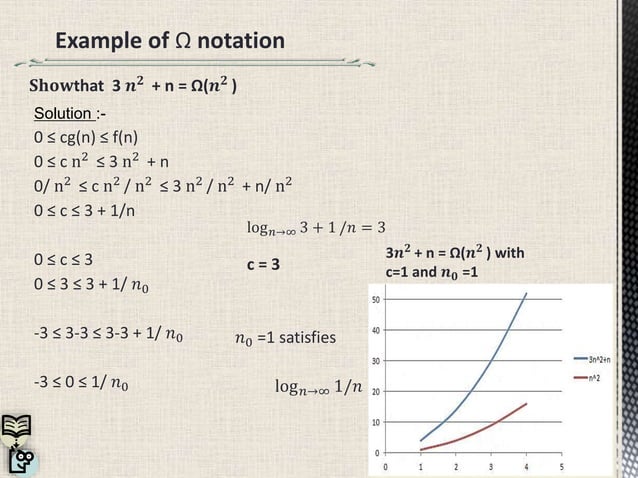Asymptotic Notation | PPTX