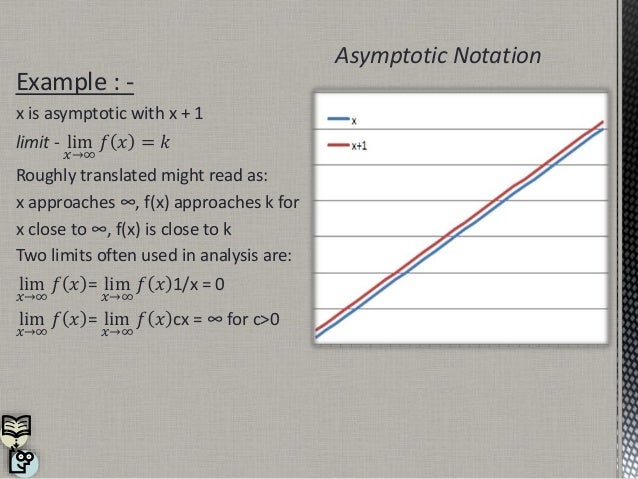 Asymptotic Notation