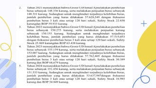 power point analisa dan penerapan model EOQ | PPTX