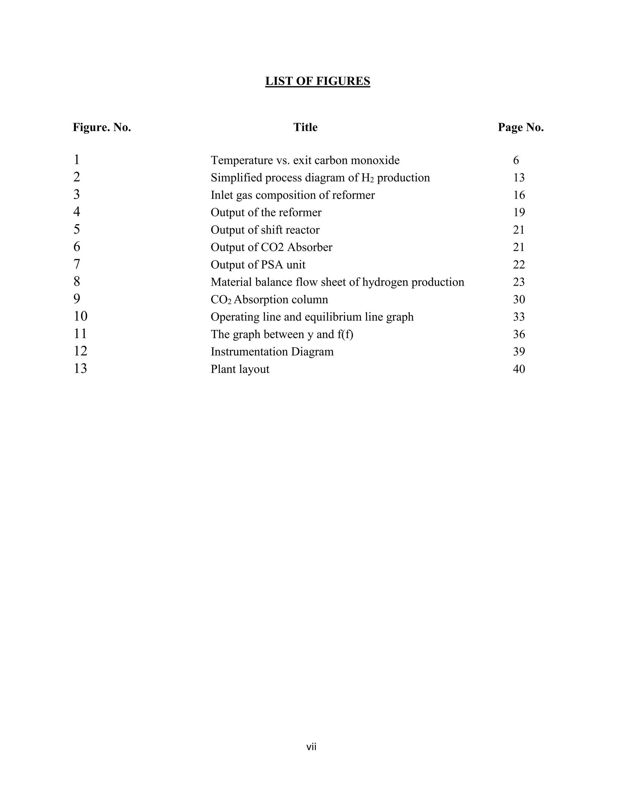 PLANT DESIGN FOR MANUFACTURING OF HYDROGEN BY STEAM METHANE REFORMING ...