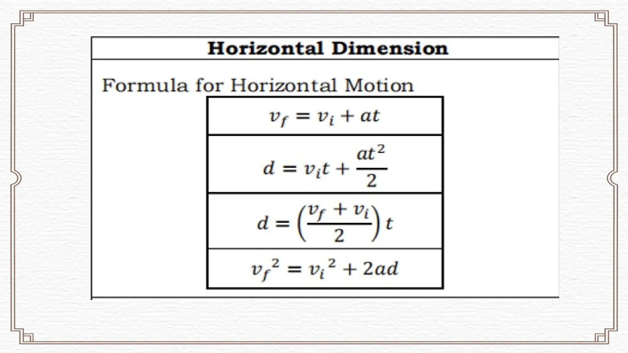 ppt projectile motion calculation.pptX 9 | PPT